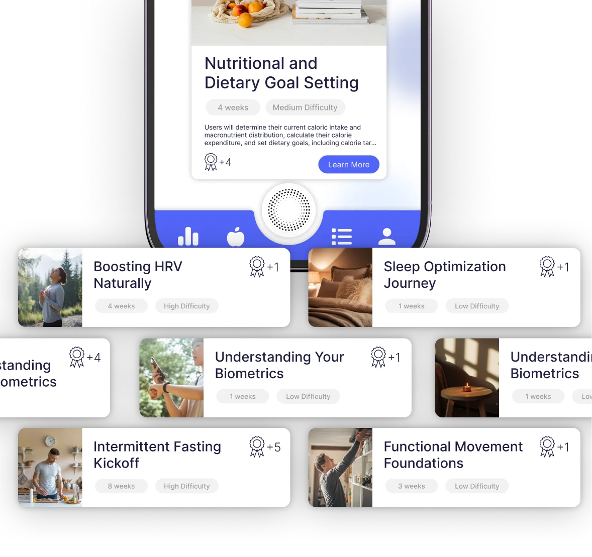Longevity AI Coach | Personalized Health Guidance | Longevity Direct